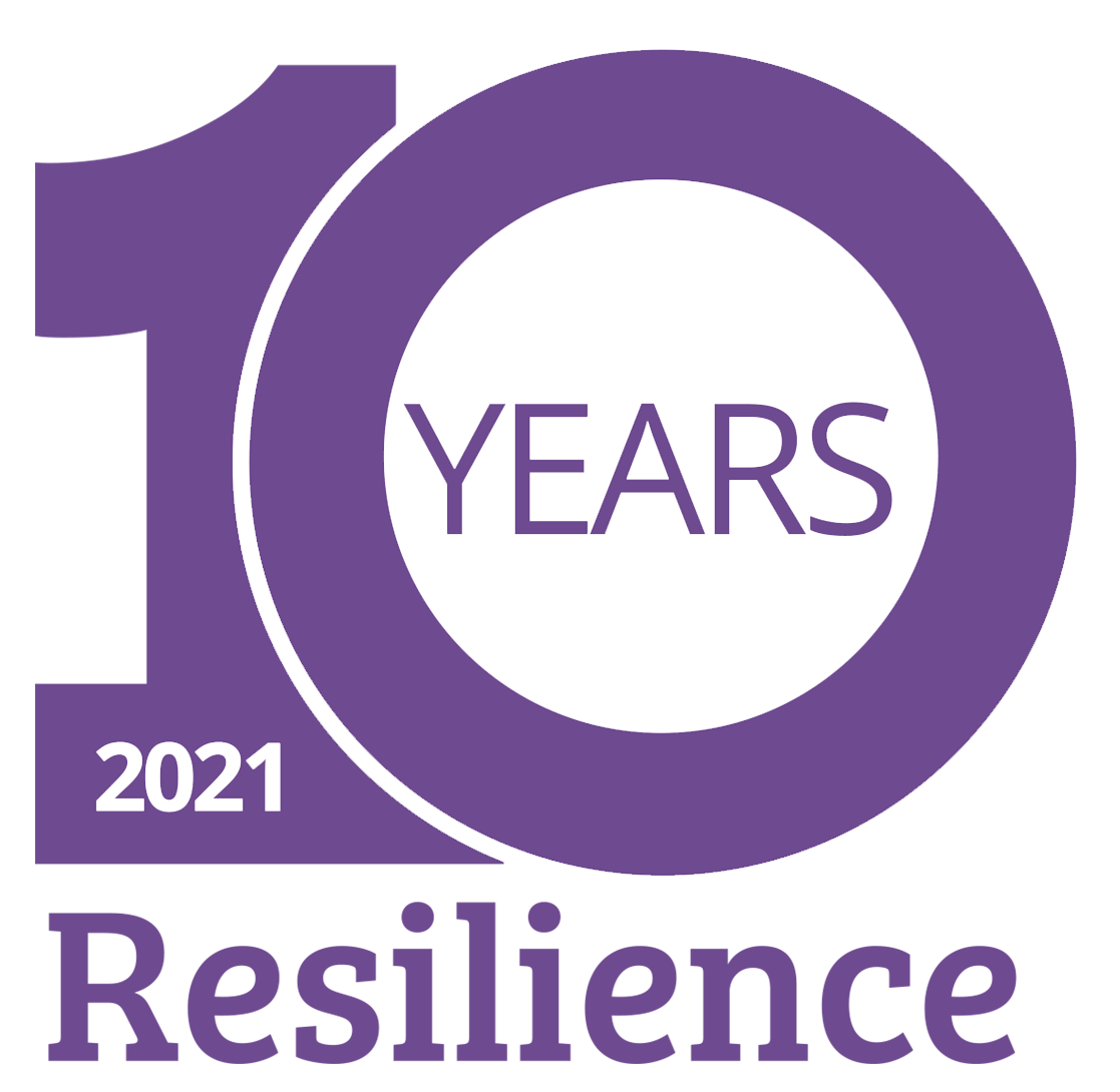 Professional Social Care and Nursing Services in Ireland | Resilience